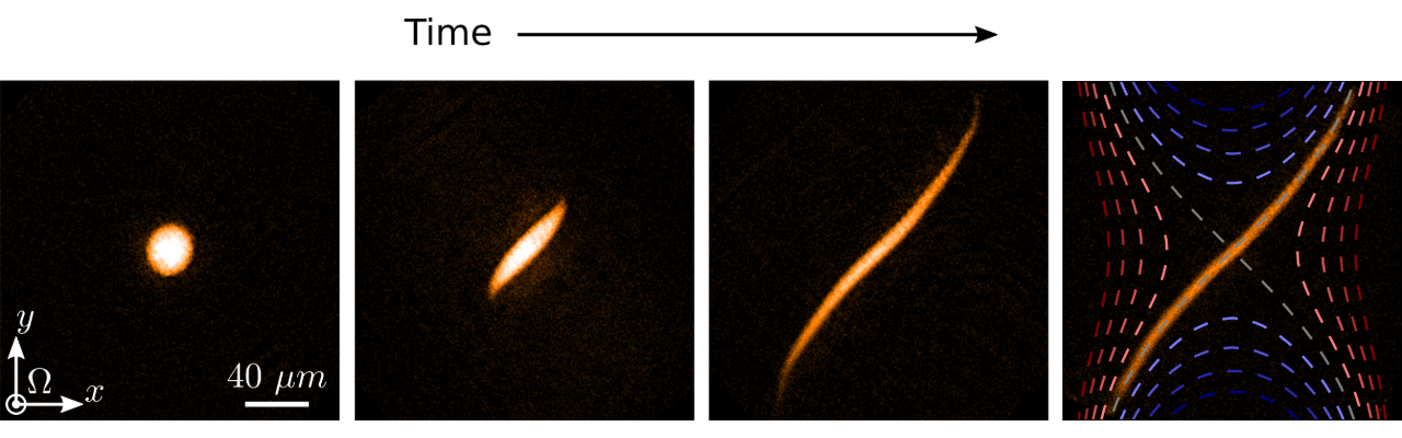 MIT-Harvard Center for Ultracold Atoms (CUA)Squeezing space in a ...