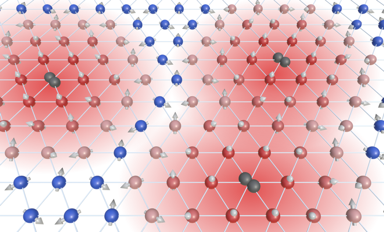 MIT-Harvard Center for Ultracold Atoms (CUA)Emergent ferromagnetic ...